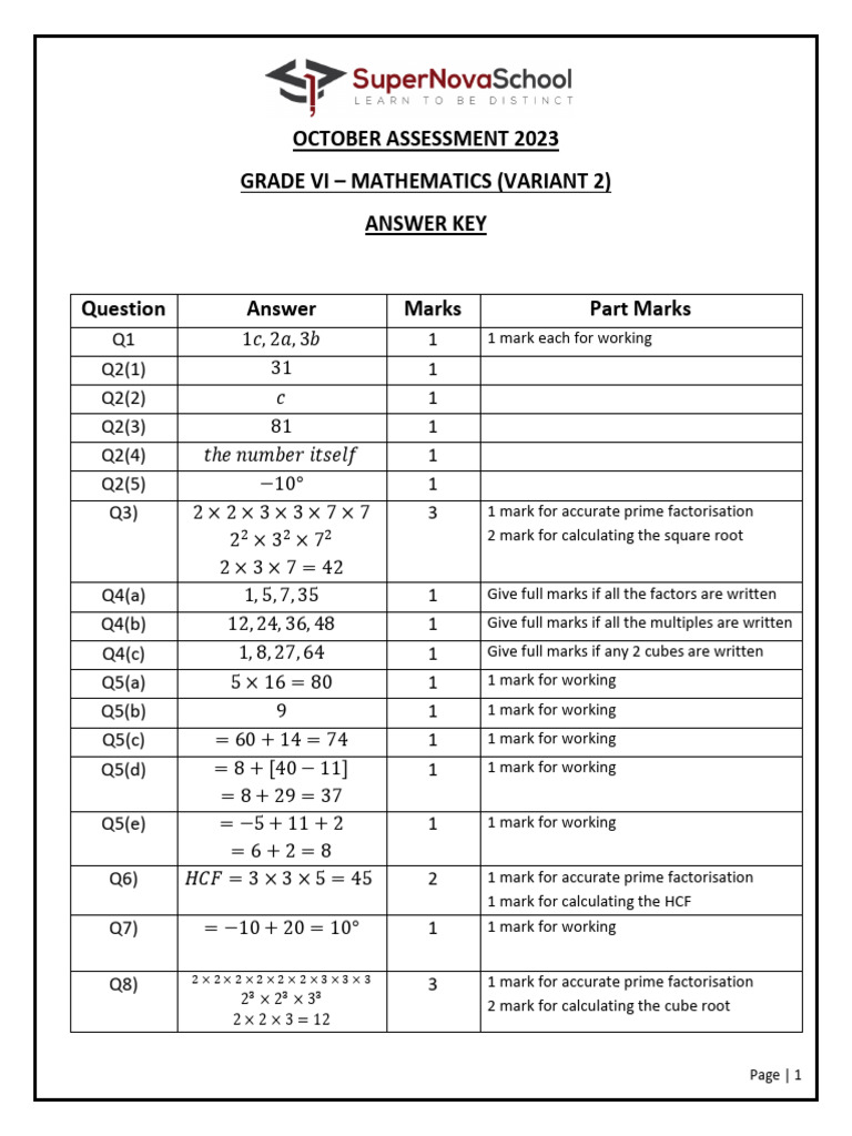Grade VI-Maths (V II) MK-Oct Assess, 24 | PDF