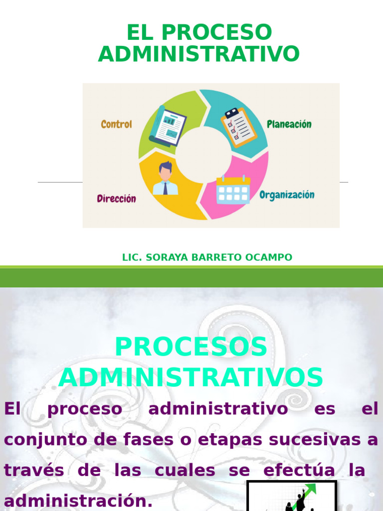 Proceso Administrativo: Planificación y Control | PDF | Liderazgo ...