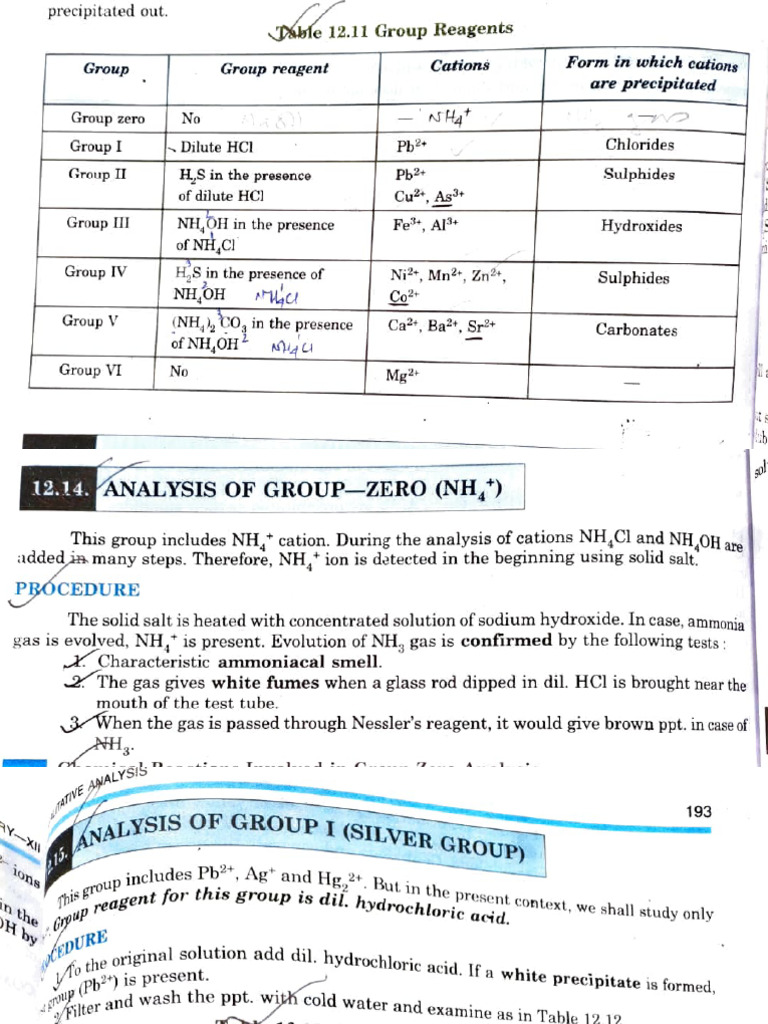 Chemical Test For Cation (Basic Radical) | PDF | Ammonia | Hydroxide