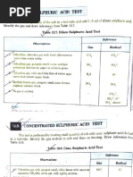 Salt Analysis Ncert | PDF