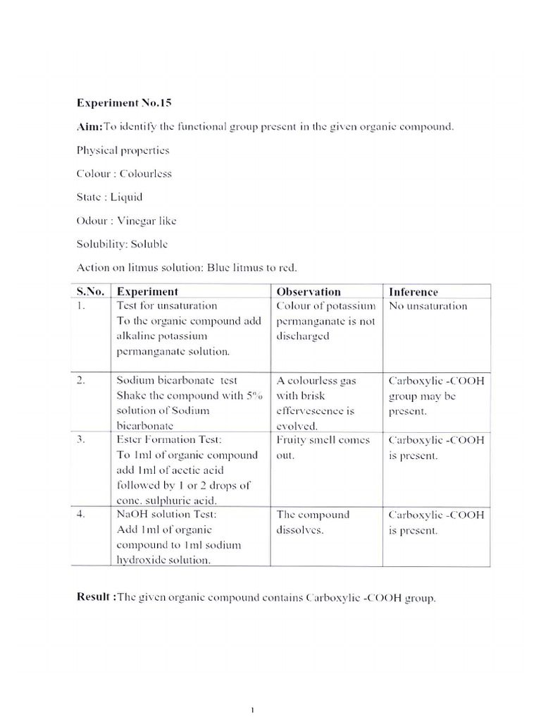 chemistry class 12 practical | PDF