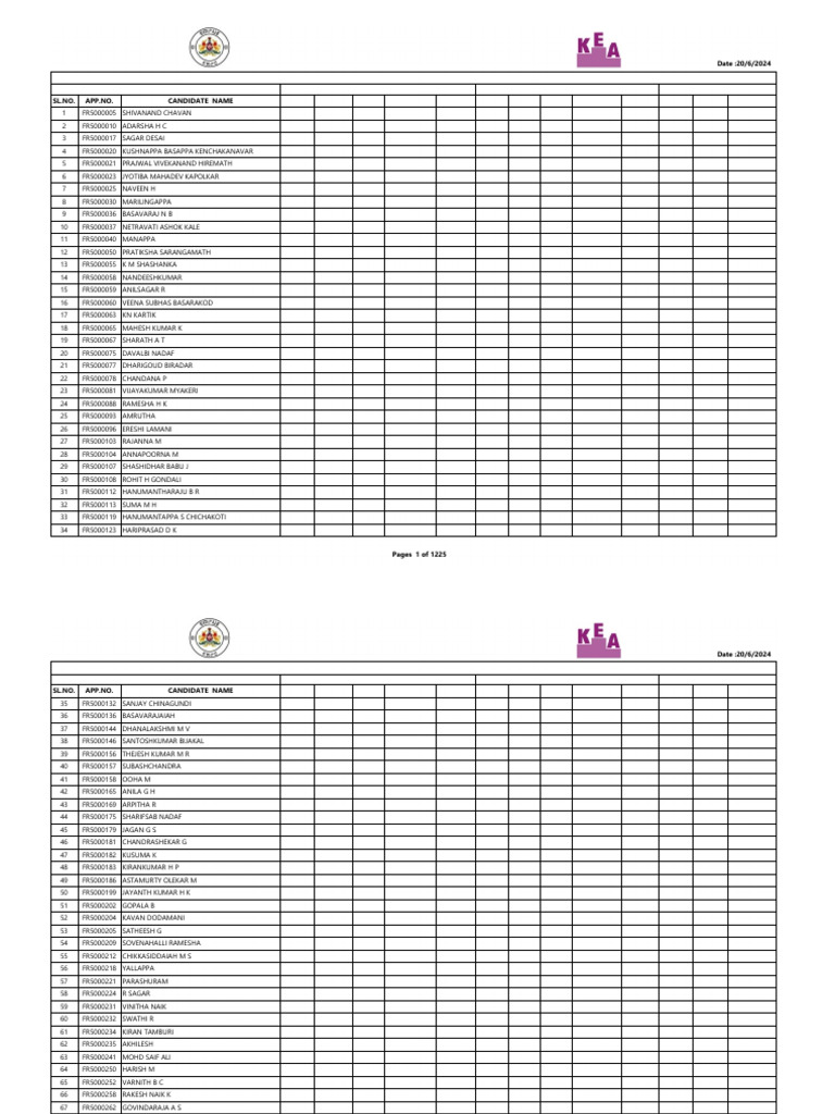CWB Field Inspectors 20602024 | PDF