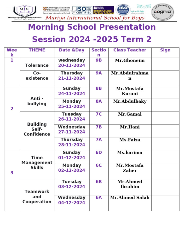 Morning School Presentation Session 2024 - 2025 Term 1 | PDF
