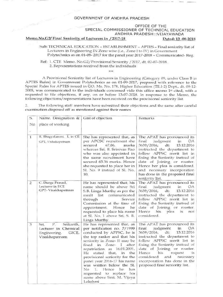 Finallist Lect Part I - 879. | PDF