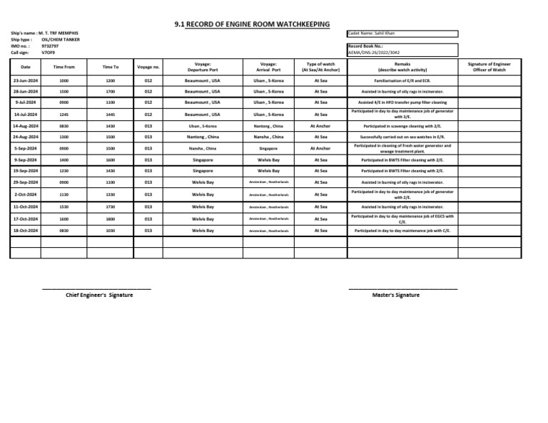 Engine Room Watch Keeping | PDF | Freight Transport | Ships