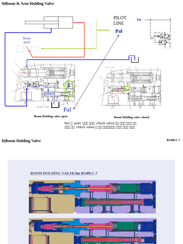HOLDING VALVE | PDF | Plumbing | Internal Combustion Engine