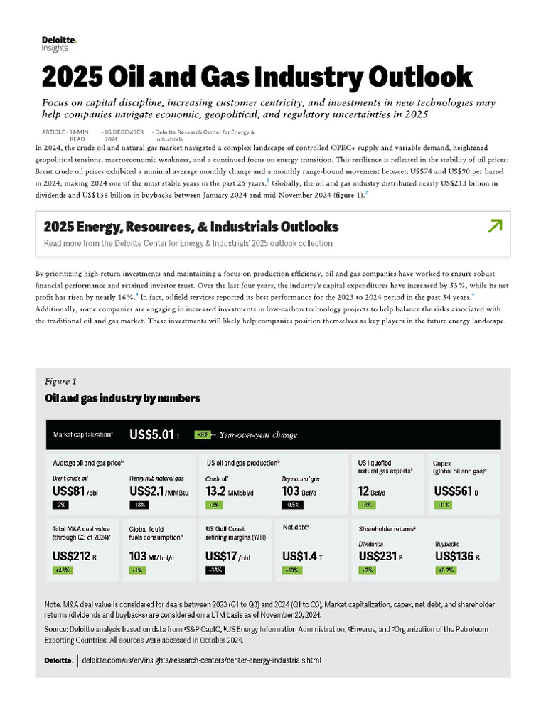 2025 Oil and Gas Industry Outlook - Deloitte Insights | PDF