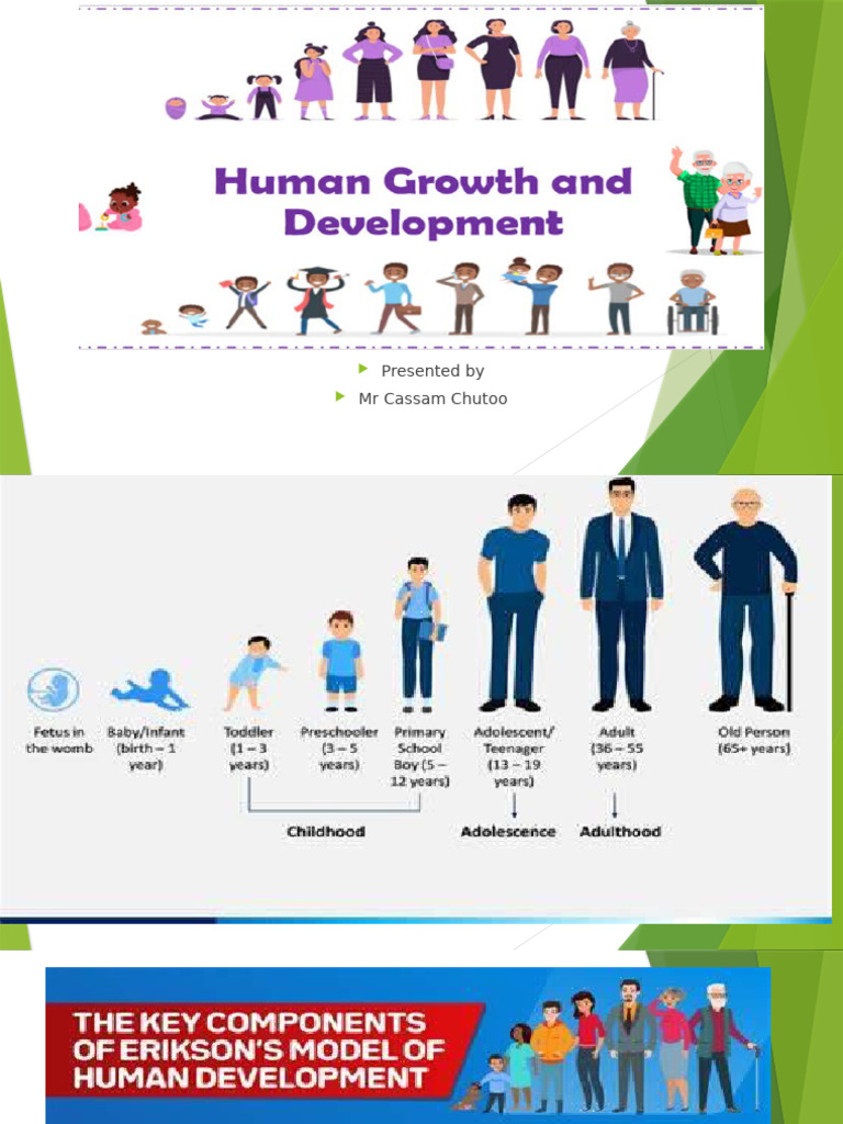 Human Growth and Development | PDF | Pregnancy | Fertilisation