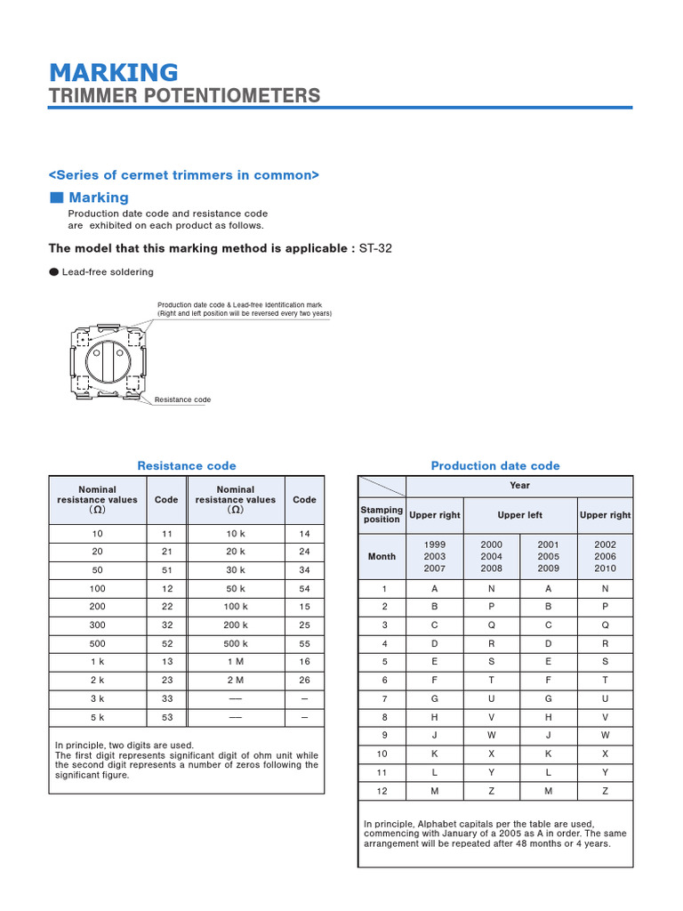 Cermet Trimmer Marking Guide | PDF | Notation | Electrical Engineering
