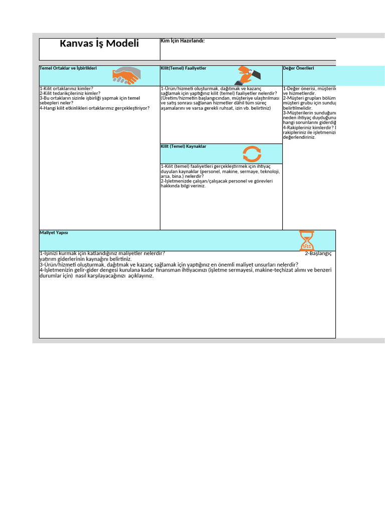 Kanvas Is Plani | PDF