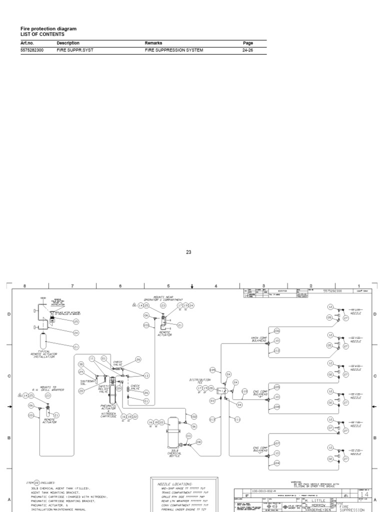 Fire Protection Diagram PDF | PDF