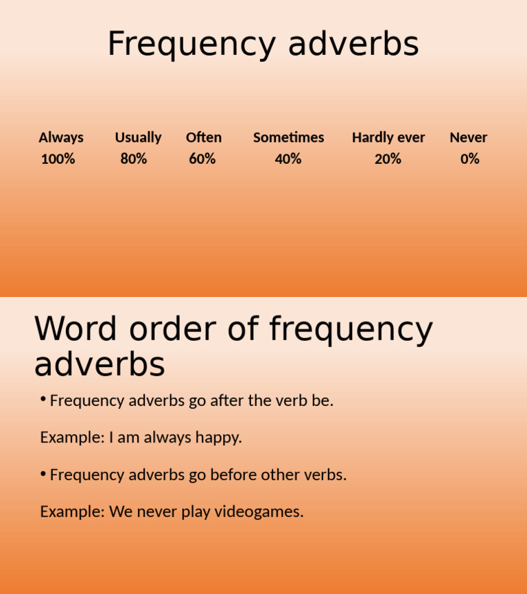 Frequency Adverbs | PDF