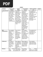 Speaking and Writing Rubrics | PDF | Speech | Reading Comprehension