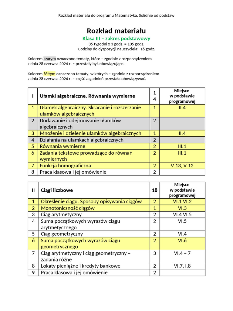 2024 Rozklad Materialu W Klasie 3 Liceum ZP | PDF