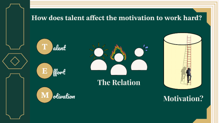 Talent's Impact on Work Motivation | PDF