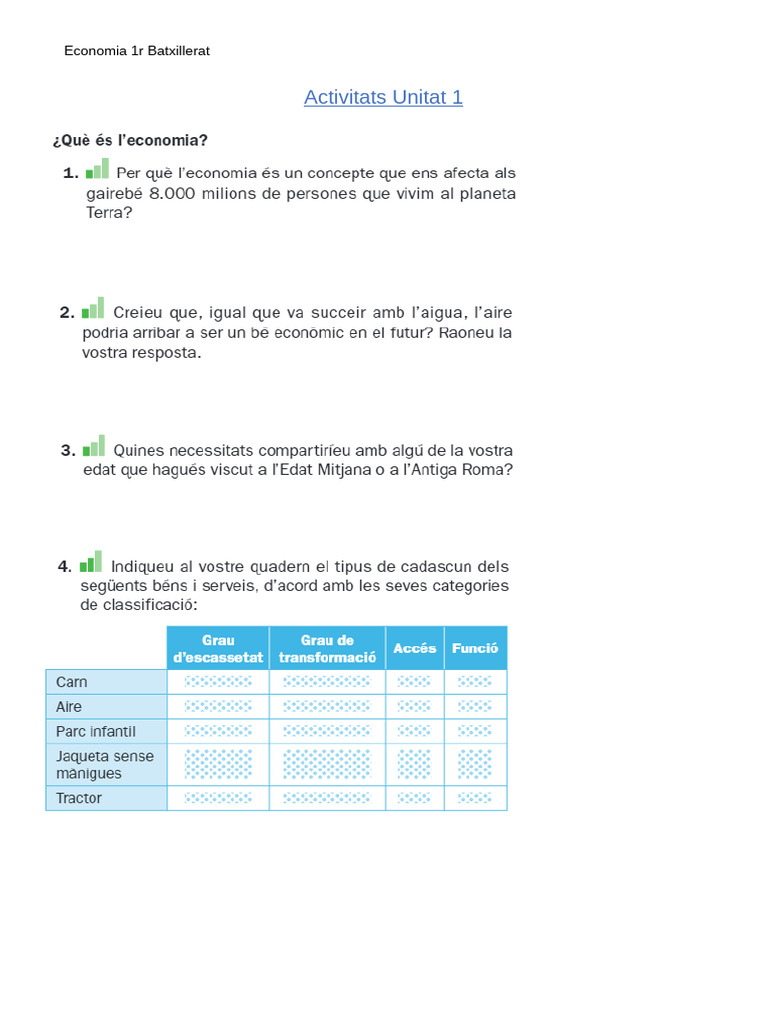 Activitats Unitat 1 | PDF