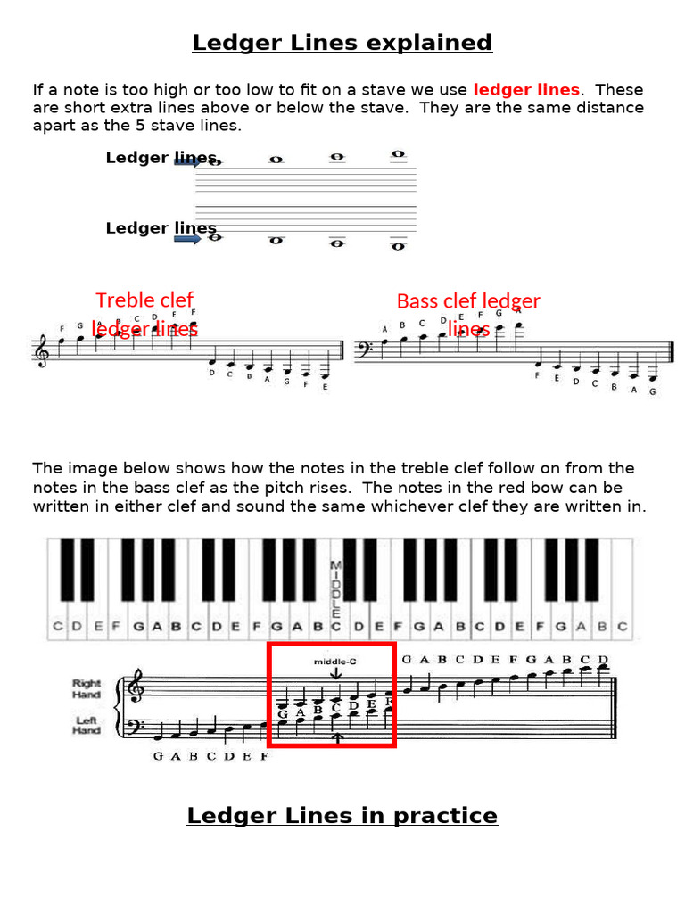 Understanding Ledger Lines in Music | PDF