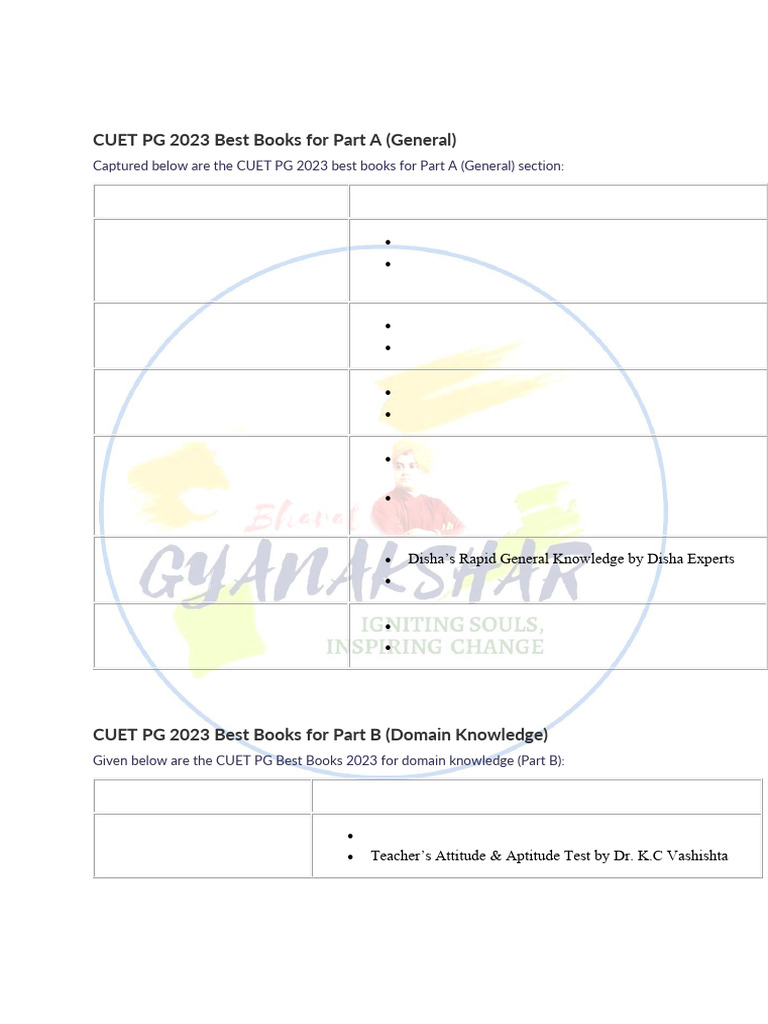 CUET PG 2023 Best Books Guide | PDF | Science
