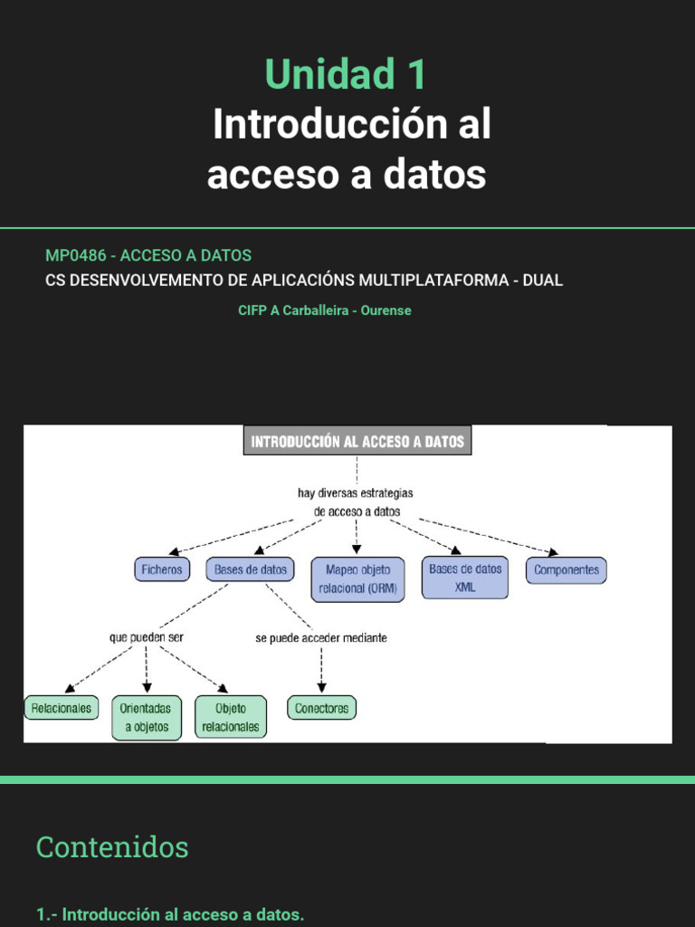 Ud1-Introduccion Acceso A Datos | PDF | Archivo de computadora | Java (lenguaje de programación)