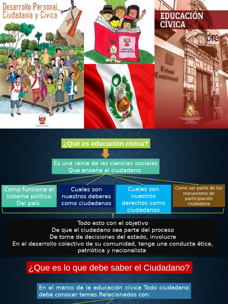 Educación Cívica: Derechos y Deberes Ciudadanos | PDF