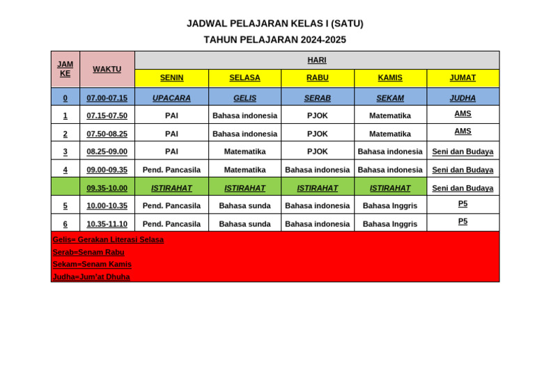 Jadwal Pelajaran Kelas I 2024-2025 | PDF