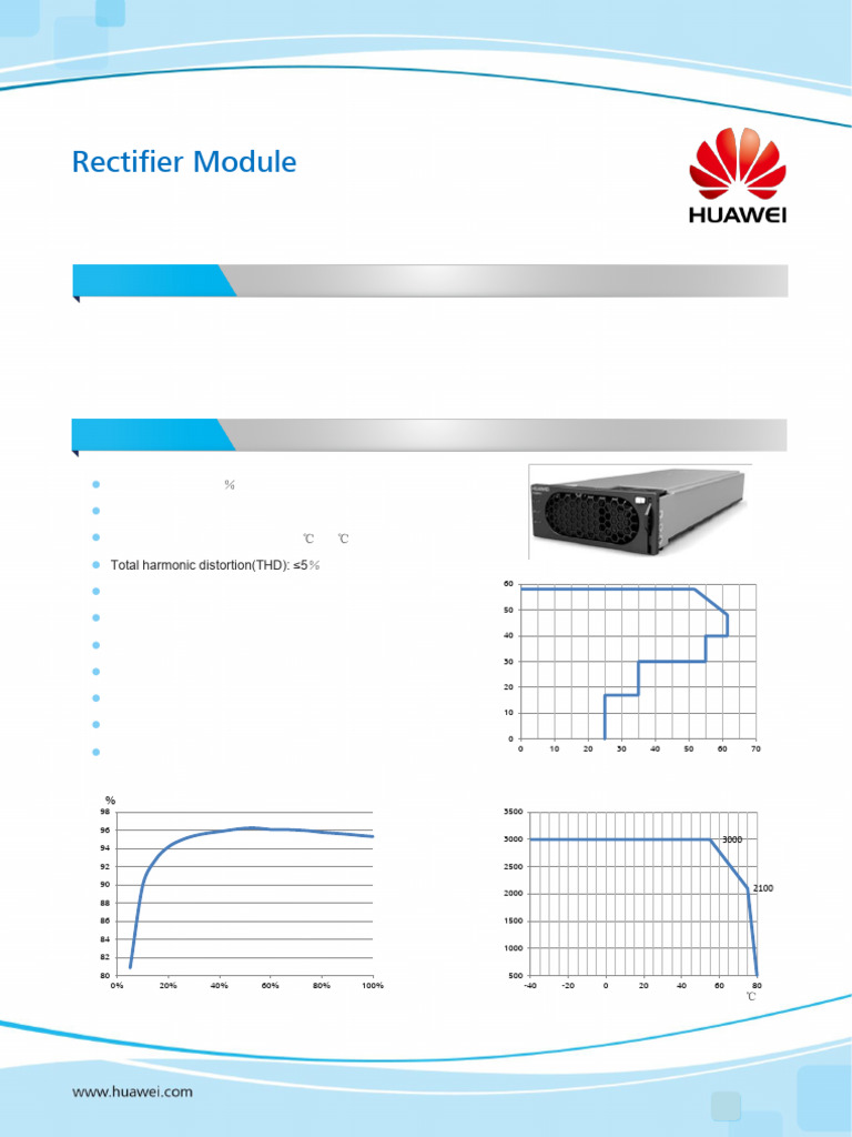 07 - R4850G2 Rectifier Data Sheet (1U, 96%) | PDF | Rectifier ...
