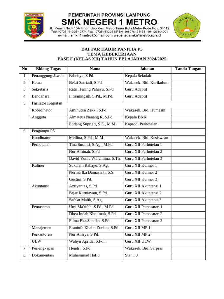 Daftar Panitia P5 Xii TP 20242025 | PDF