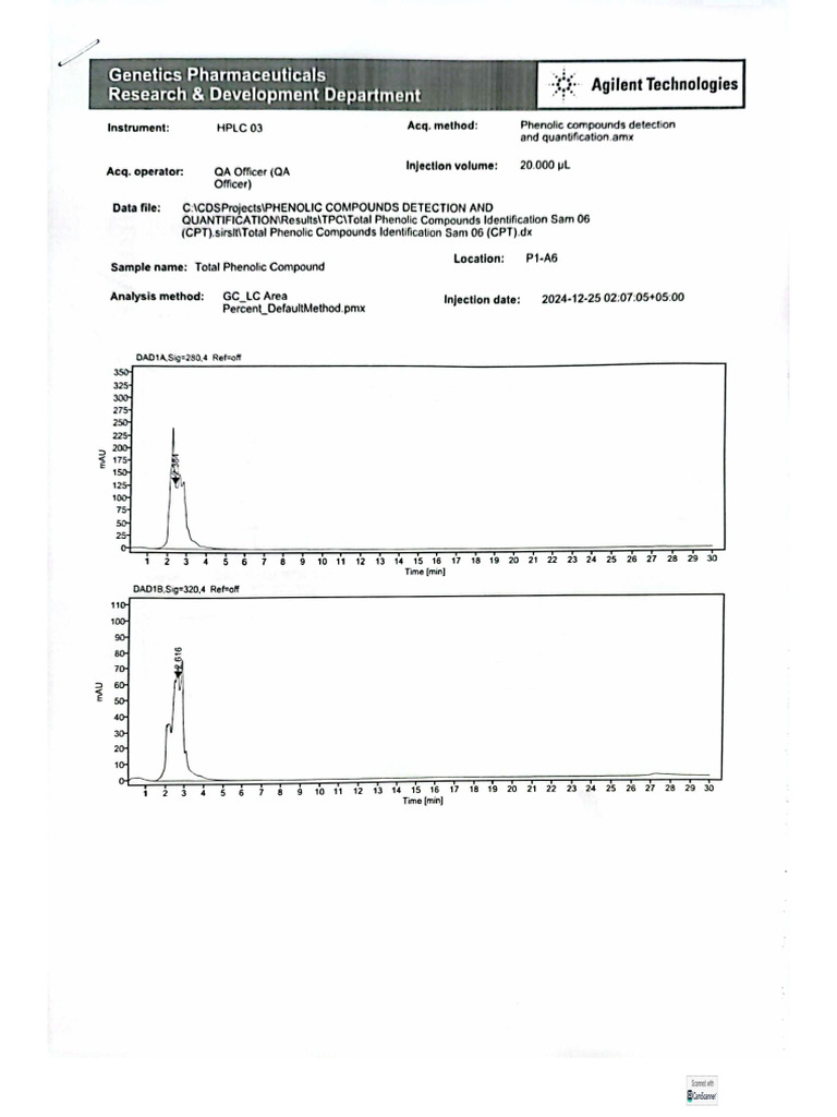 Total Phenolic Compounds Identification and Quantification | PDF