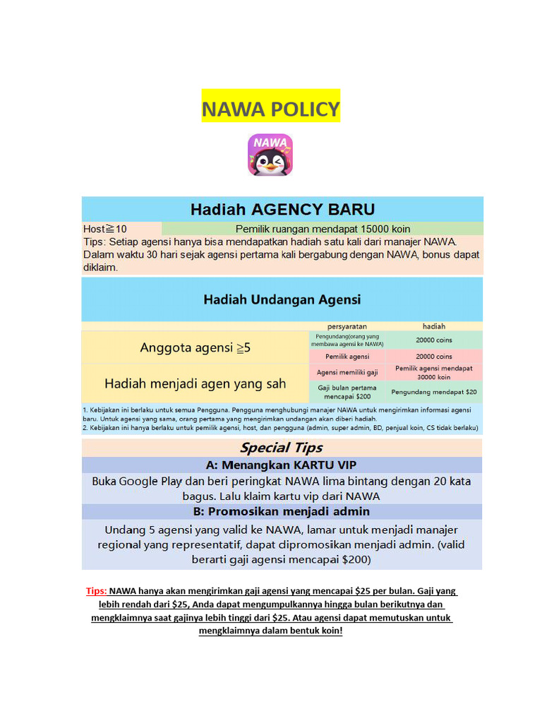 NAWA POLICY Indo (241216) | PDF