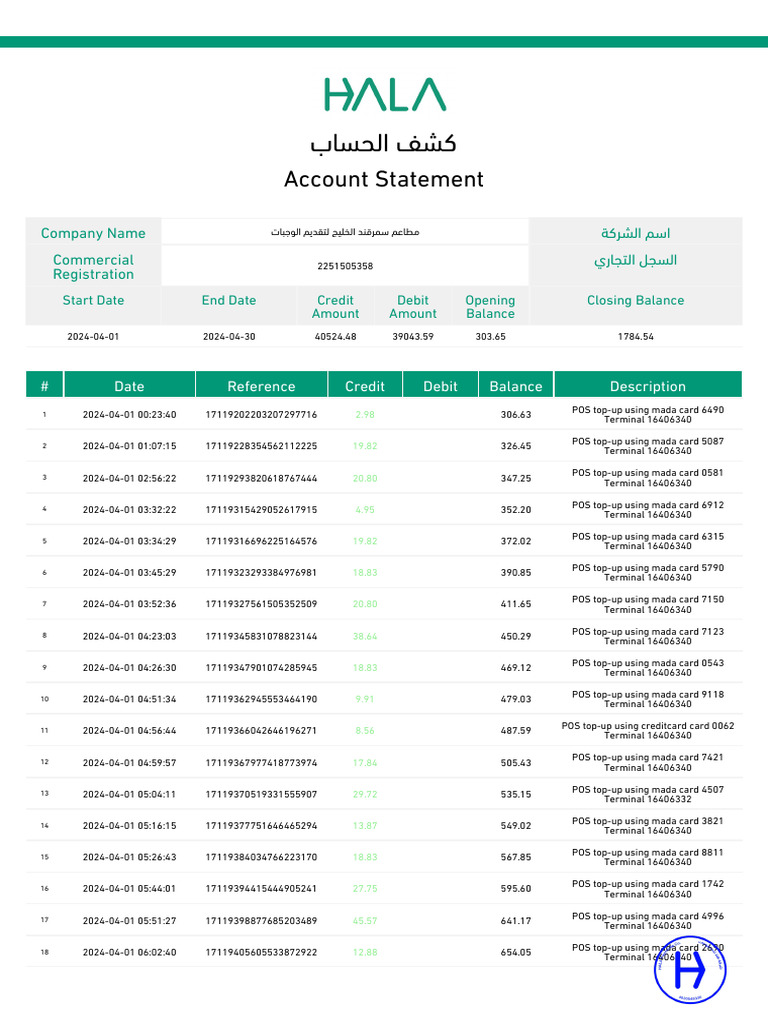 Hala Statement 2024-04-30 A5FF8462 | PDF | Point Of Sale | Financial ...