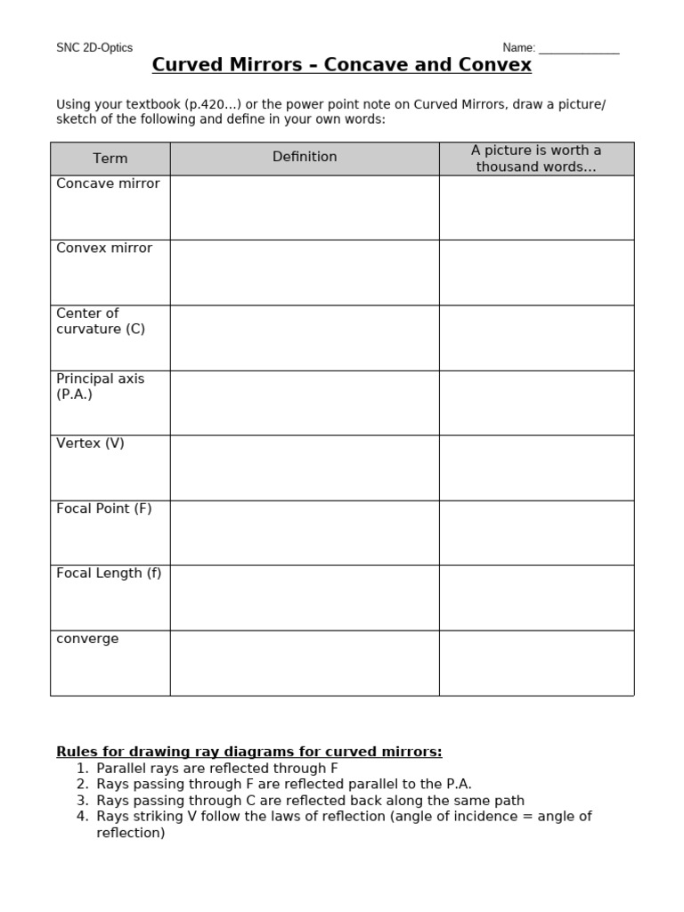 03 Curved Mirrors note | PDF