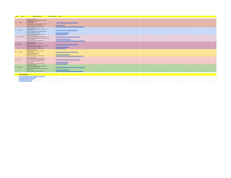 100 Days DSA - 100 Days DSA | PDF | Queue (Abstract Data Type) | Algorithms And Data Structures
