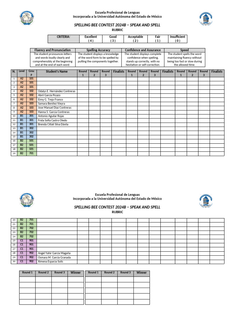 Spelling Bee Evaluation Rubric 2024 | PDF | Linguistics | Applied ...