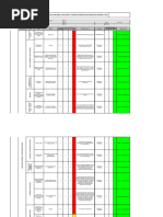 Formato Editable Mapas de Riesgos Ds 44 v1.1 | PDF