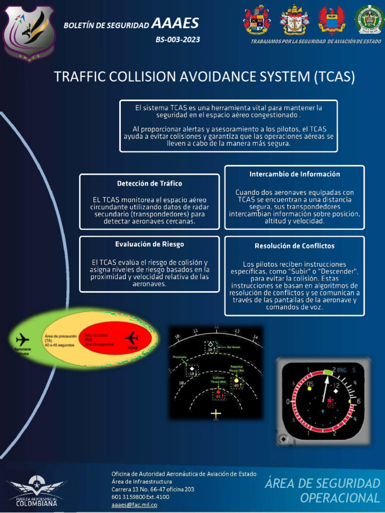 Traffic Collision Avoidance System Tcas 1 6 | PDF | Avión de línea ...