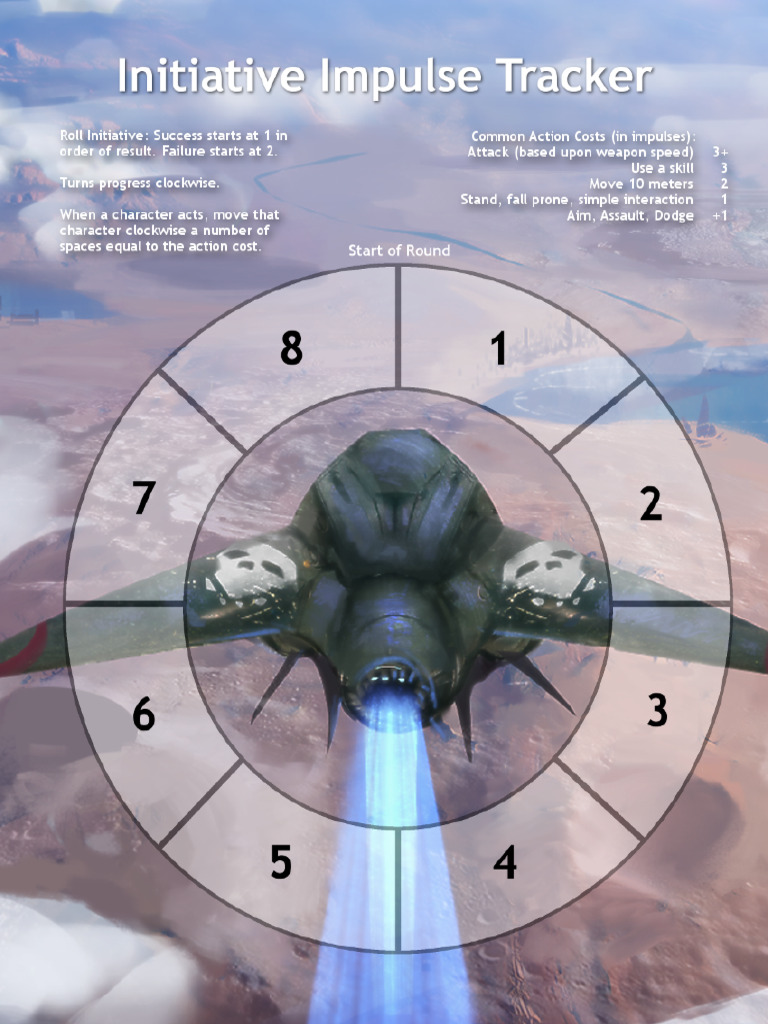 Alternity 2e - Initiative Impulse Tracker | PDF