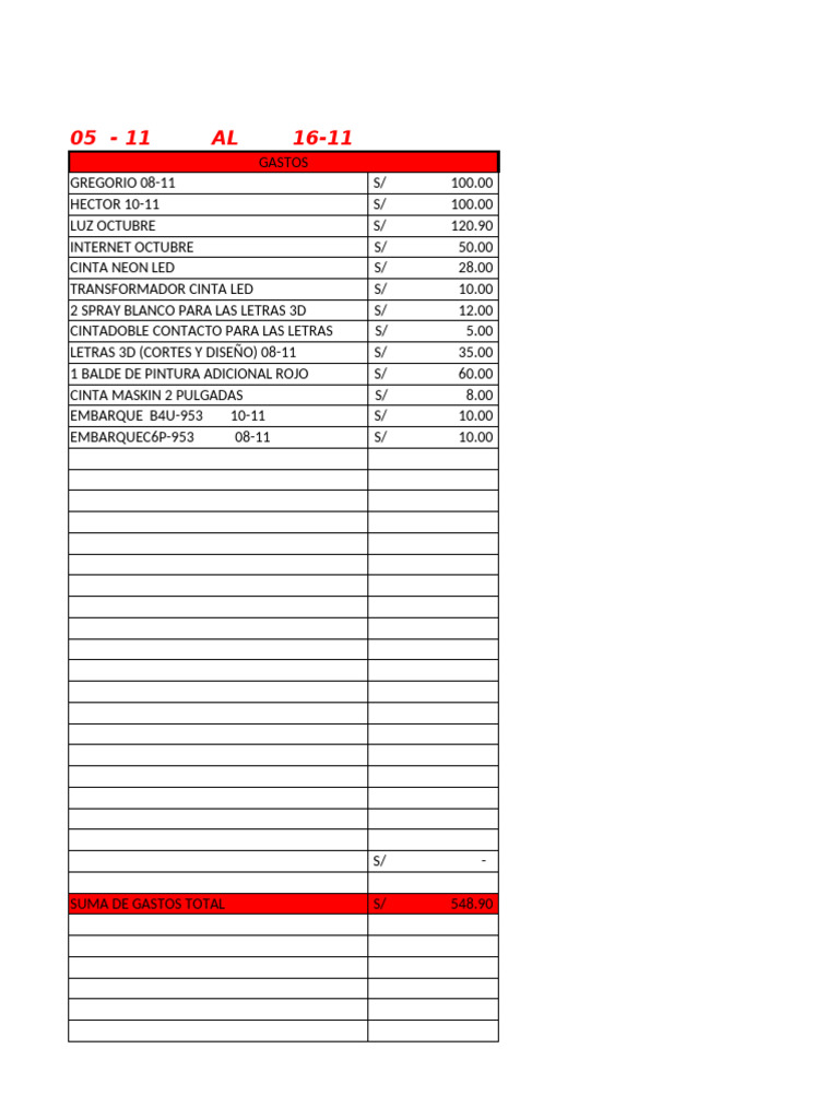 GASTOS 05-11 | PDF