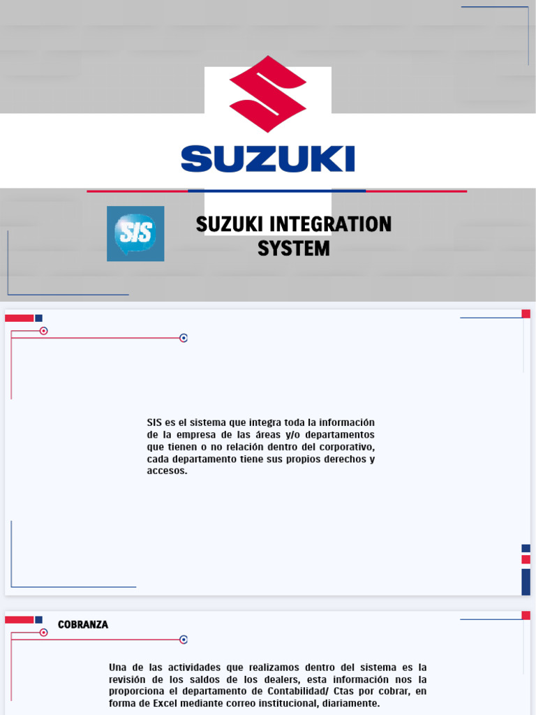 Manual Induccion - Sis - Inventarios - Etc | PDF | Informática