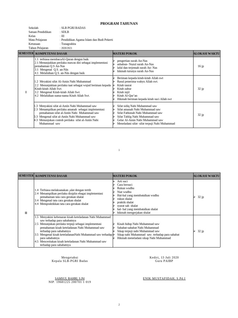 Prota Pai Kelas 3 | PDF