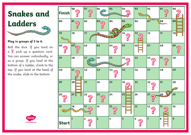 A3 Snakes and Ladders Board Game | PDF
