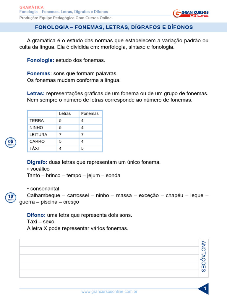 Resumo - 2343960 Tereza Cavalcanti - 51096645 Gramatica Basica 2018 ...