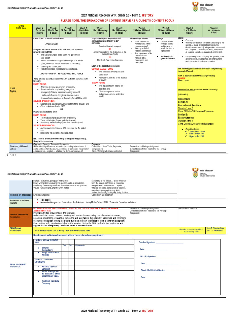 1. GRADE 10 ATP | PDF | Essays | Mughal Empire