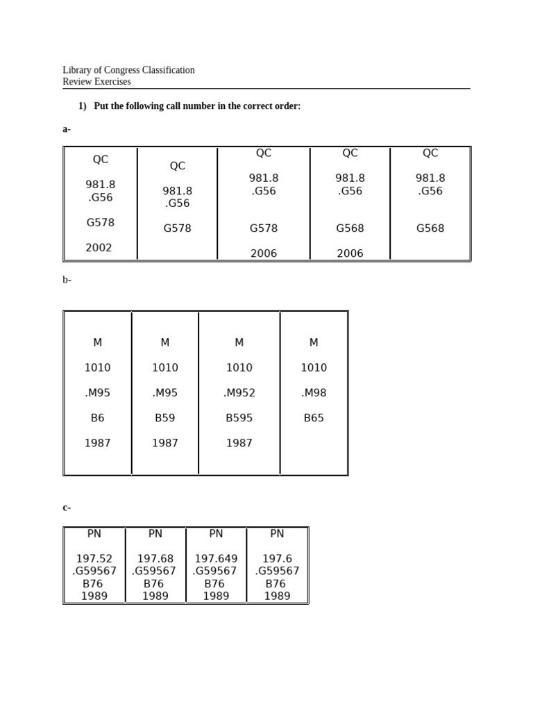 Library of Congress Classification | PDF