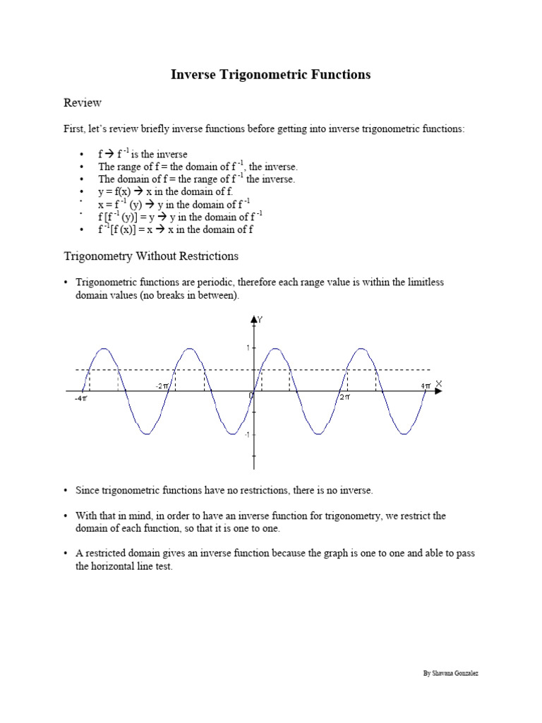 Math2412 Inverse Trig Functions | PDF | Trigonometric Functions | Function (Mathematics)