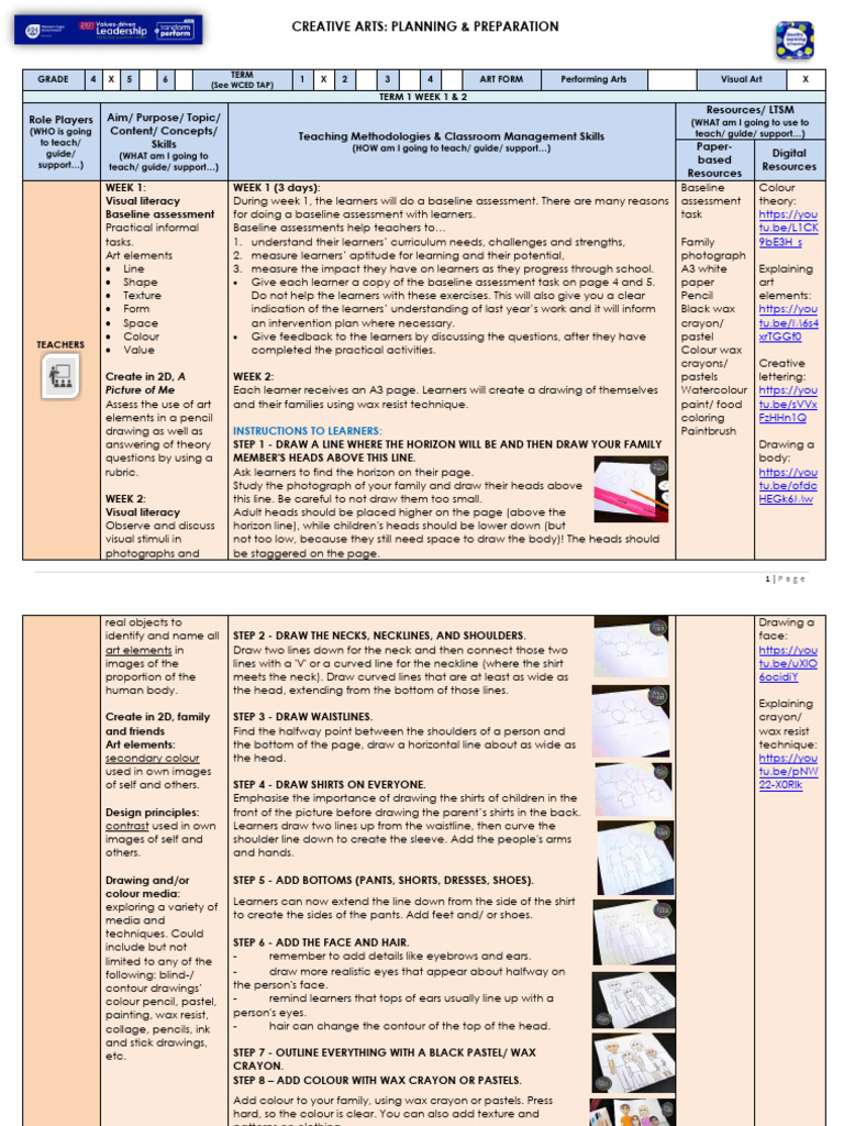Grade 4 Family Drawing Lesson Plan | PDF | Drawing | Lesson Plan