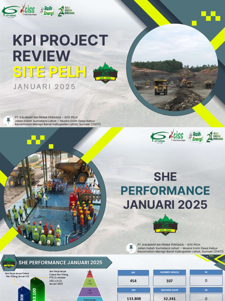 KPI Kinerja SHE Januari 2025 PT KPP | PDF