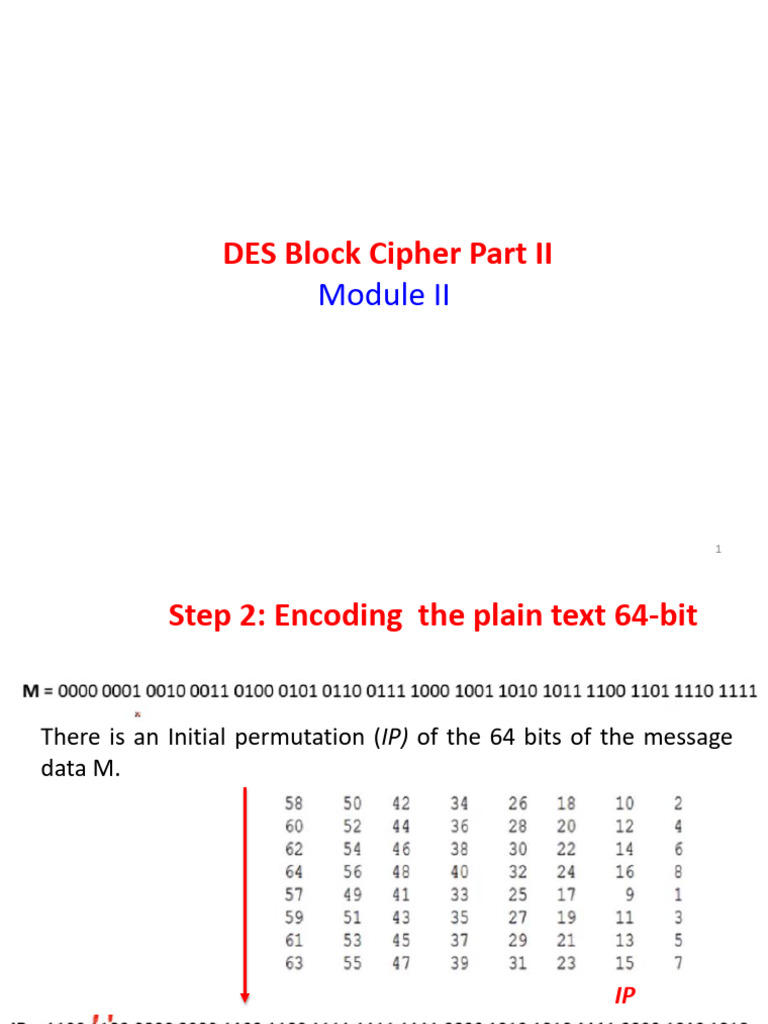 WINSEM2024-25 BCSE309L TH VL2024250501924 2025-01-07 Reference-Material-II | PDF | Secure ...