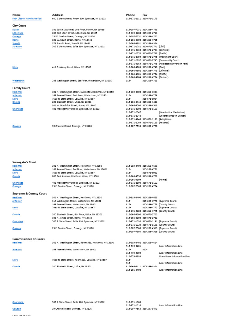 New York Fifth District Court Info | PDF | Political Law | Judiciaries