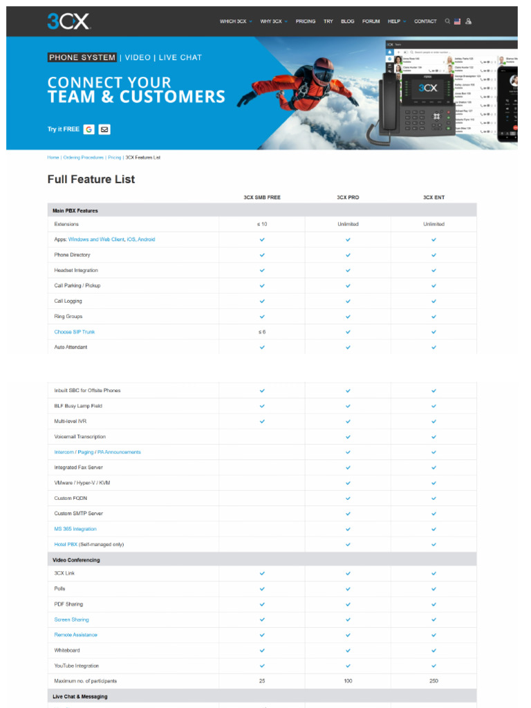 3cx Features (1) | PDF