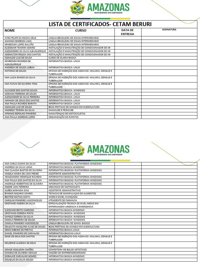 Certificados de Cursos - CETAM Beruri | PDF | Brasil
